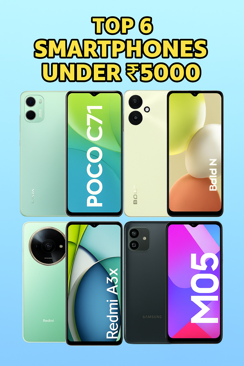 Best Budget Smartphones Under ₹5000 & Affordable 5G Budget Smartphones ...